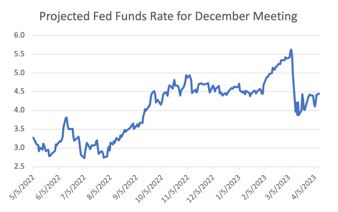 Analysts Are Using Espionage to Predict the Fed's Next Move