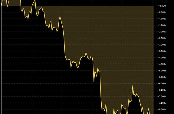 The Incredible Shrinking Dollar
